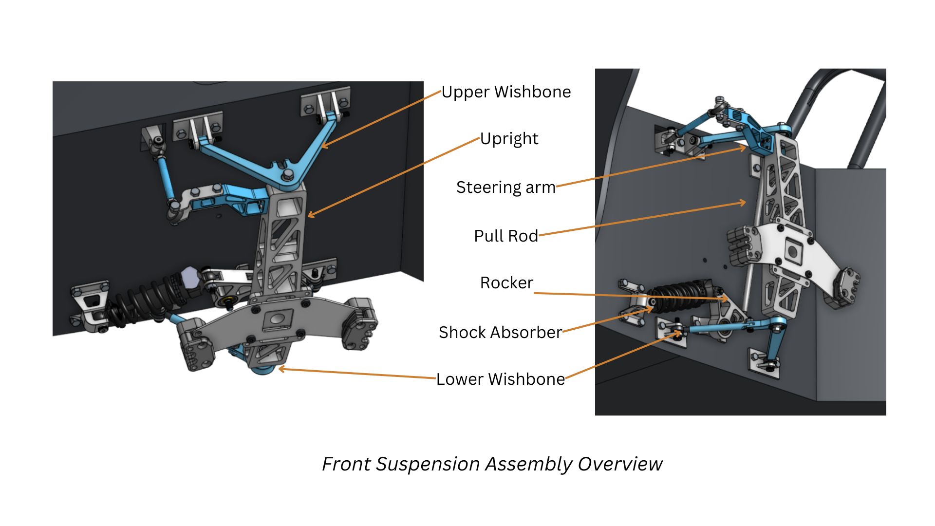 Suspension Assemblies – My Portfolio